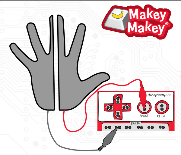 New Project November: High Five Messages – Joylabz Official Makey Makey Store