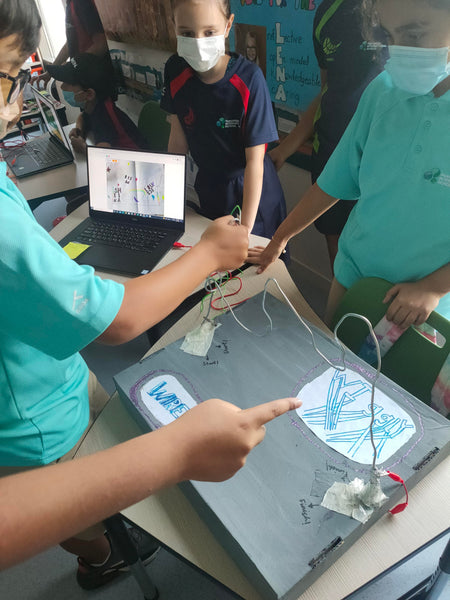 Makey Makey Game Design Challenge at Fairgreen International School ...
